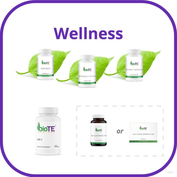 BioTE Wellness Pack + Multi-Strain Probiotic - Pride Family Medicine ...